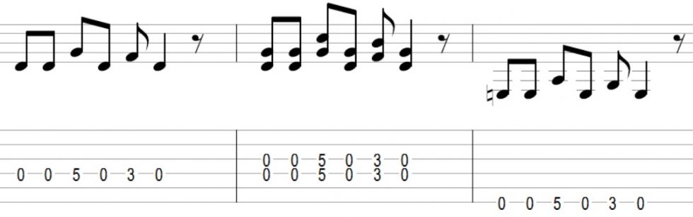 7 mélodies connues faciles à jouer : votre premier cours de guitare ... 7 mélodies connues faciles à jouer : votre premier cours de guitare ...